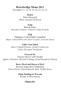 A Guide to Attending the Bracebridge Dinner at Yosemite National Park ...