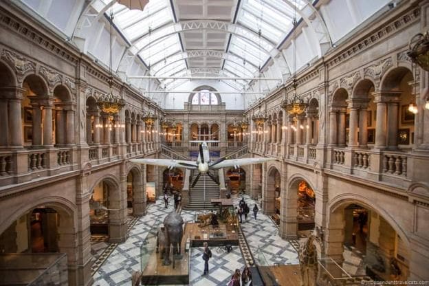 How Museums are Funded & Importance of Museum Visitor Donations
