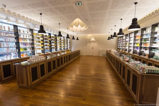 Paris Perfume Workshop: How to Make Your Own Perfume in Paris